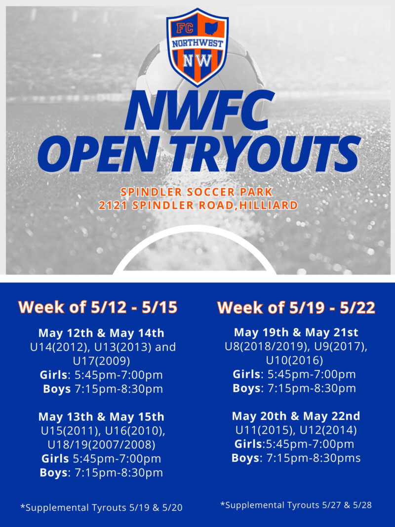 Travel - Northwest FC